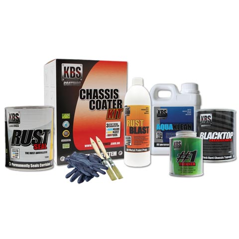 Welcome to KBS Coatings | KBS Coatings Australia